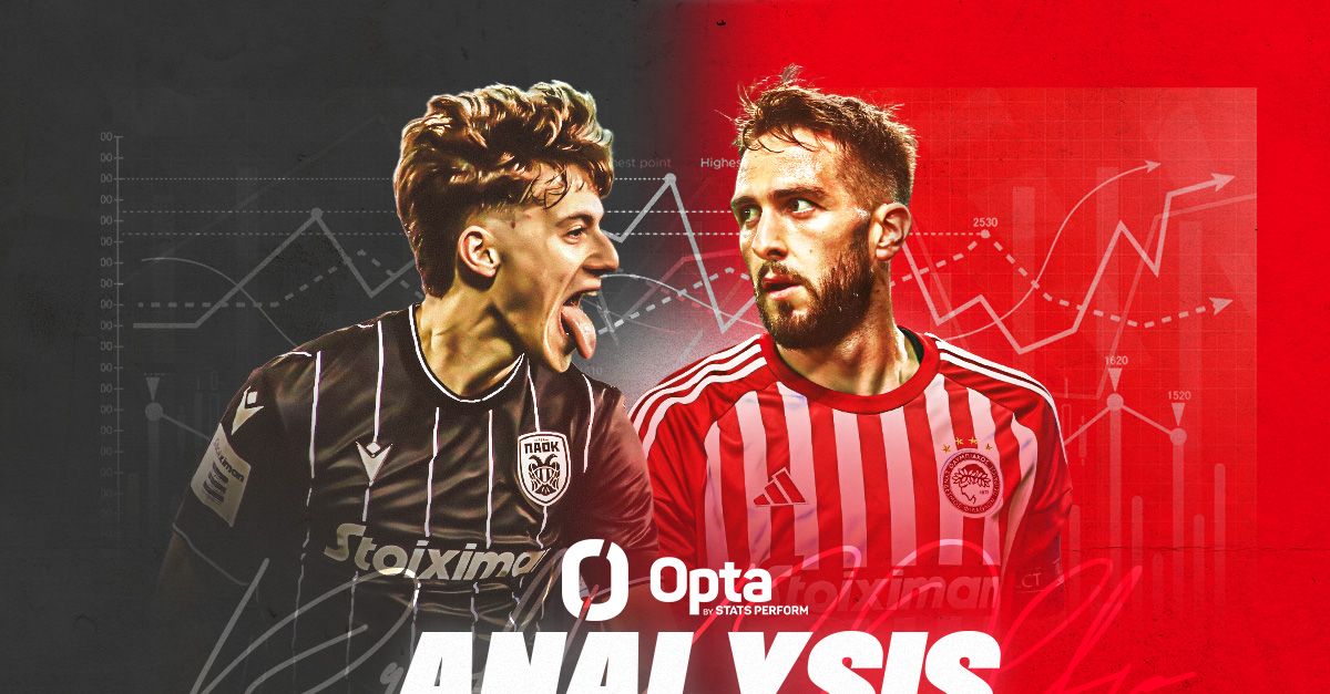 ΠΑΟΚ - Ολυμπιακός: Κωνσταντέλιας vs Φορτούνης, απόλυτη σύγκριση με δύο ...
