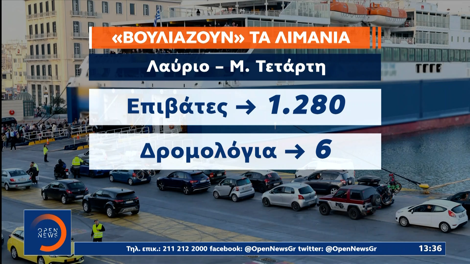 Ξεκίνησε κατά κύματα η έξοδος των εκδρομέων του Πάσχα - xekinise kata ...