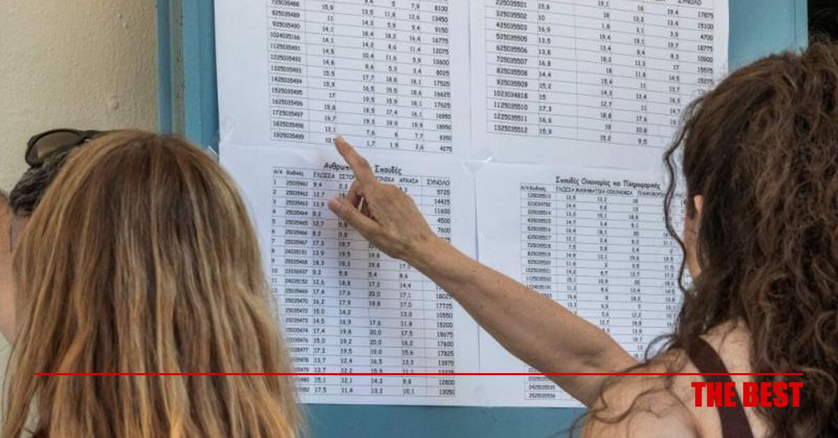 Πανελλήνιες 2025: Ανακοινώθηκαν τα αποτελέσματα- Οι βάσεις εισαγωγής ...